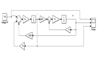 MATLAB UNIT-III.pptx