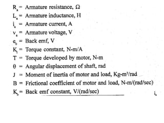 MATLAB UNIT-III.pptx