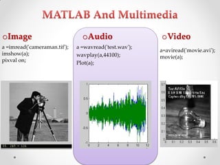 Matlab workshop | PDF