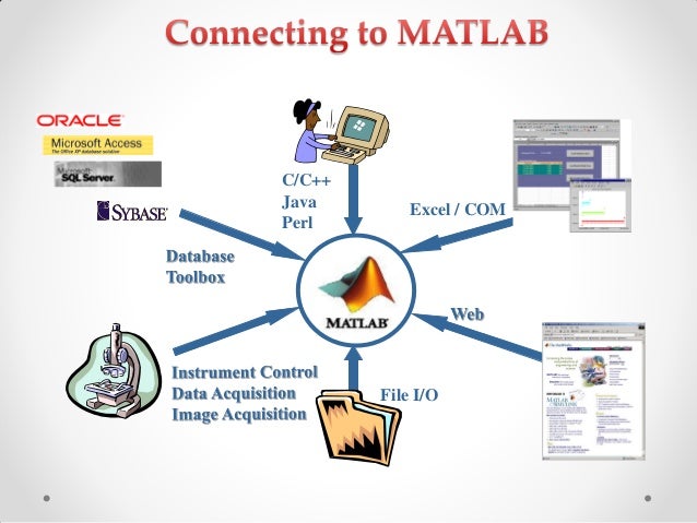 Matlab workshop