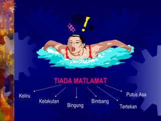 Matlamat belajar berkesan | PPT