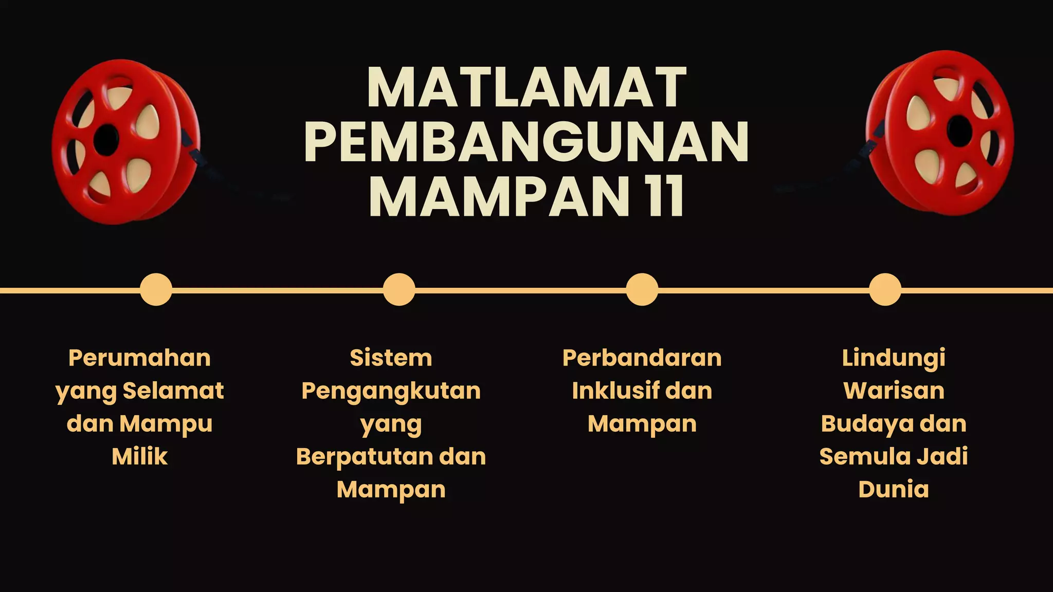 Matlamat Pembangunan Mampan.pptx