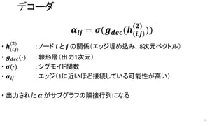 Graph Refinement based Tree Extraction using Mean-Field Networks and Graph Neural Networks | PPT