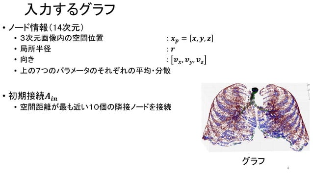 Graph Refinement Based Tree Extraction Using Mean Field Networks And Graph Neural Networks Ppt