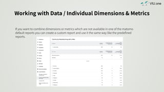 Matomo External Dashboards & Data Visualisation.pdf