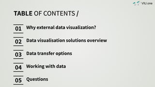Matomo External Dashboards & Data Visualisation.pdf