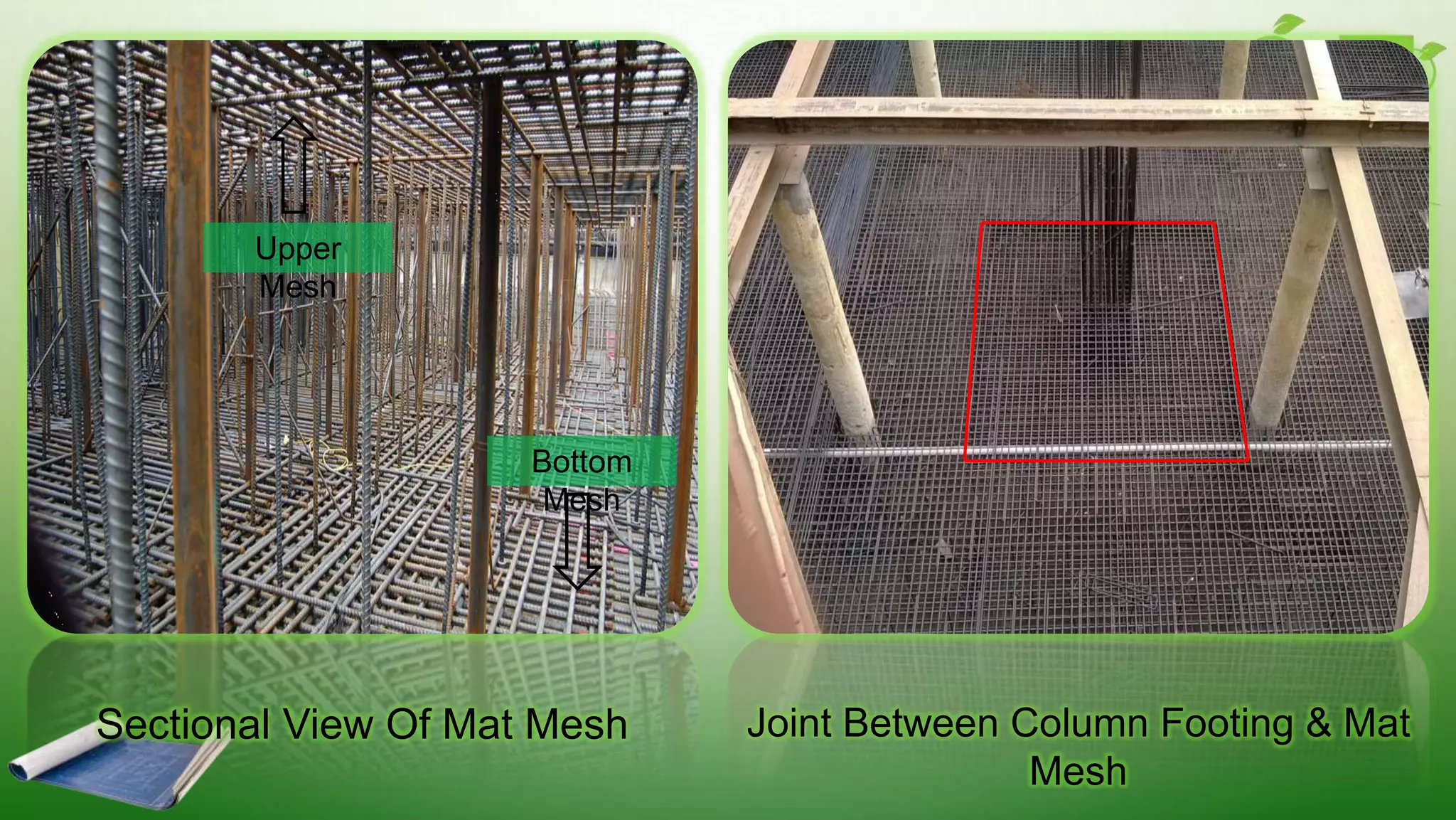 Mat or Raft Foundation, AUST O29+30 Sec-C | PPTX