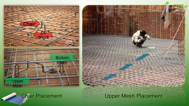 Mat or Raft Foundation, AUST O29+30 Sec-C | PPTX | Geology | Science