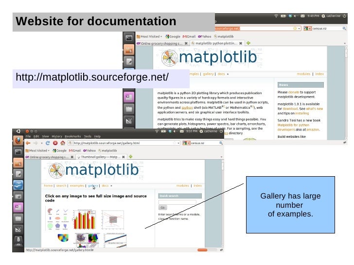 Introduction To Matplotlib For Data Analysis