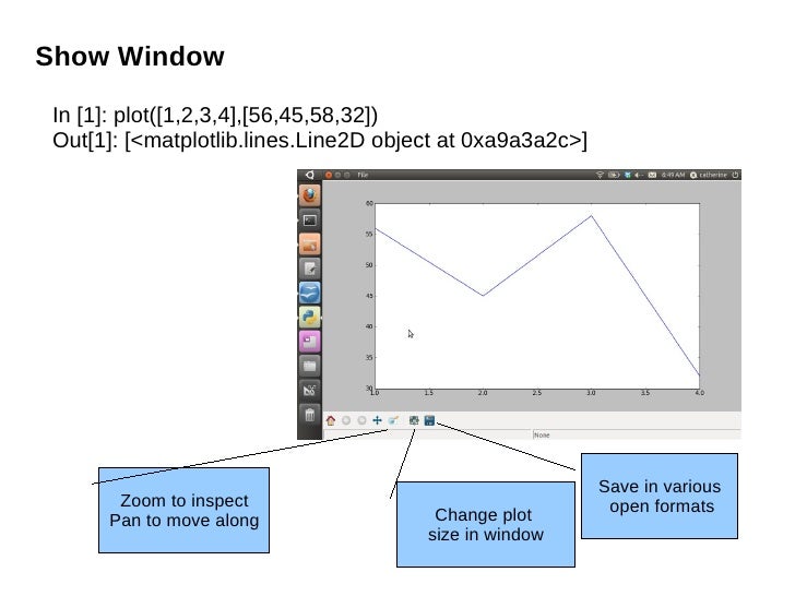 Introduction To Matplotlib For Data Analysis