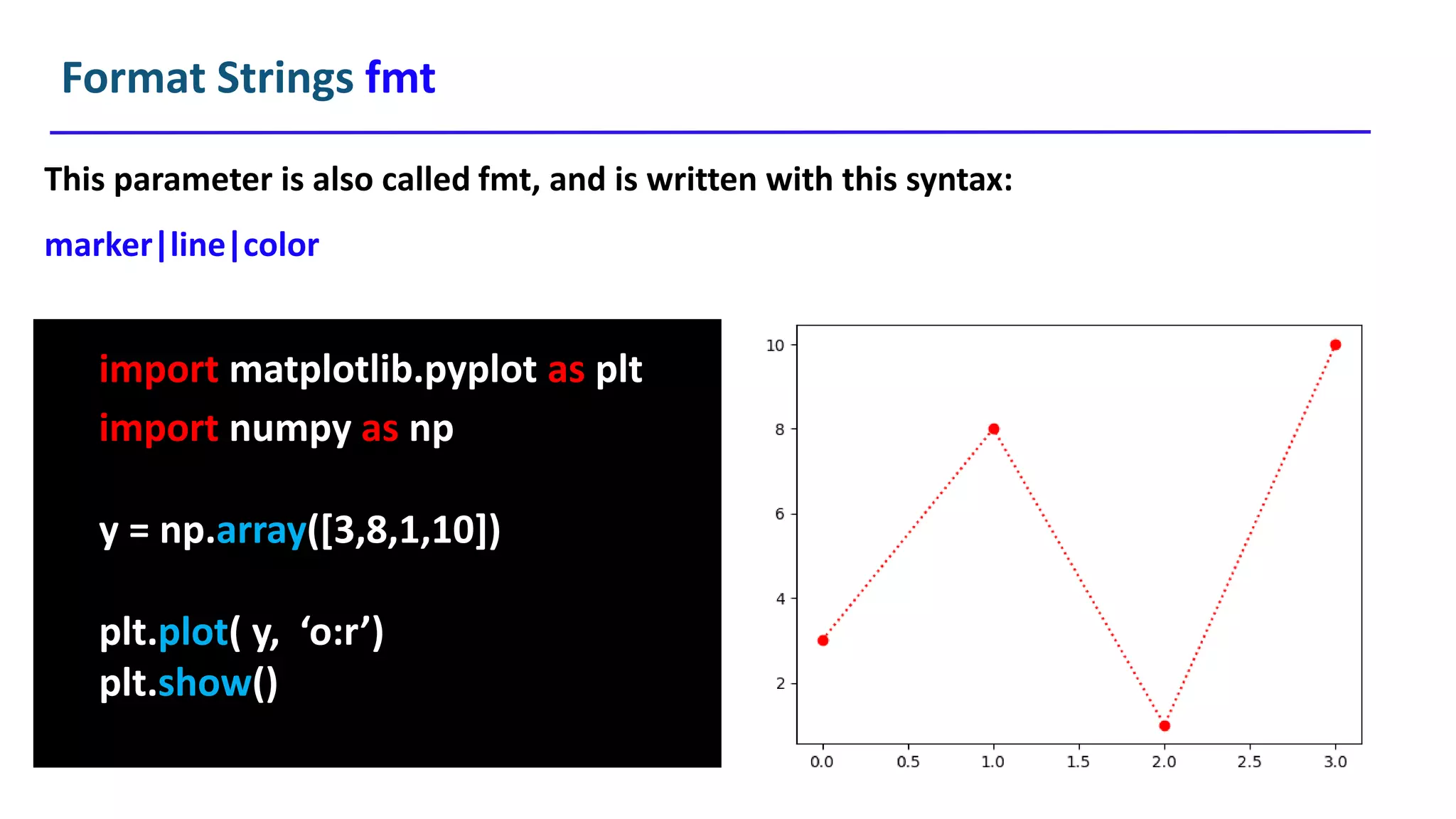 MatplotLib.pptx