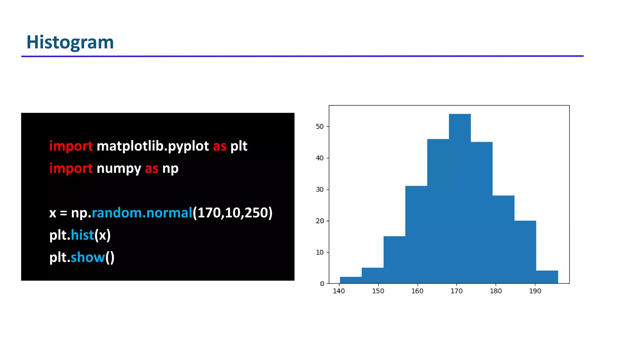 MatplotLib.pptx | Soccer | Sports