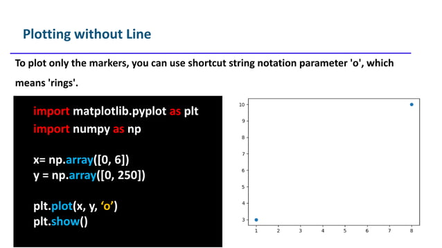 MatplotLib.pptx | Soccer | Sports