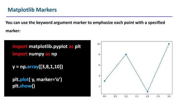 MatplotLib.pptx | Soccer | Sports