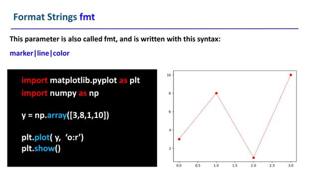 MatplotLib.pptx | Soccer | Sports