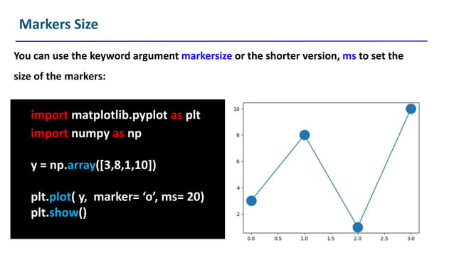 MatplotLib.pptx | Soccer | Sports