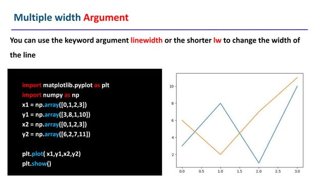 MatplotLib.pptx | Soccer | Sports