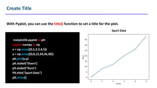 MatplotLib.pptx