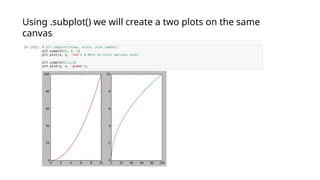 matplotlib _ | PPTX