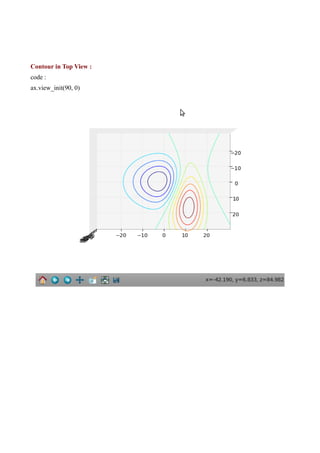 matplotlib-installatin-interactive-contour-example-guide | PDF ...