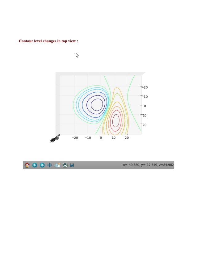 matplotlib-installatin-interactive-contour-example-guide | PDF | Computing | Technology & Computing