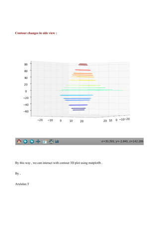 matplotlib-installatin-interactive-contour-example-guide | PDF ...