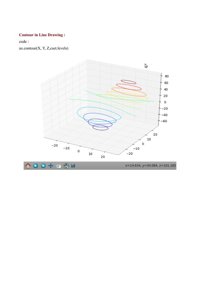 matplotlib-installatin-interactive-contour-example-guide | PDF | Computing | Technology & Computing
