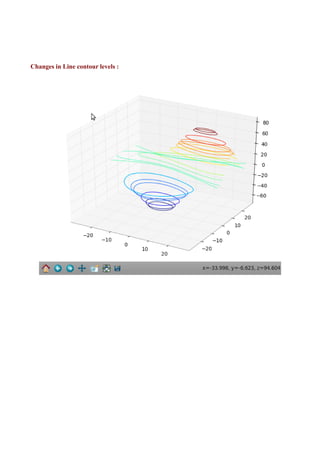 matplotlib-installatin-interactive-contour-example-guide | PDF | Computing | Technology & Computing
