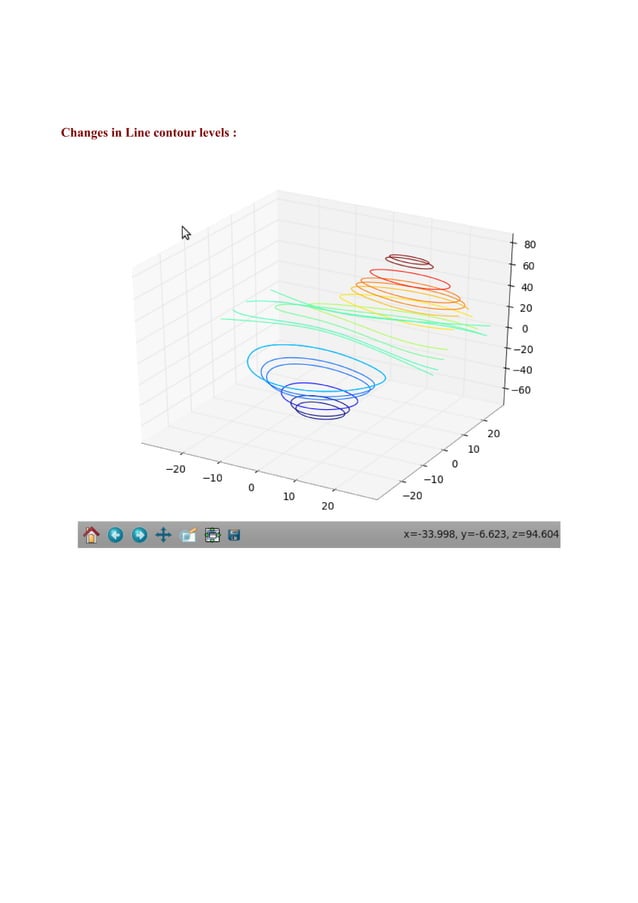matplotlib-installatin-interactive-contour-example-guide | PDF | Computing | Technology & Computing