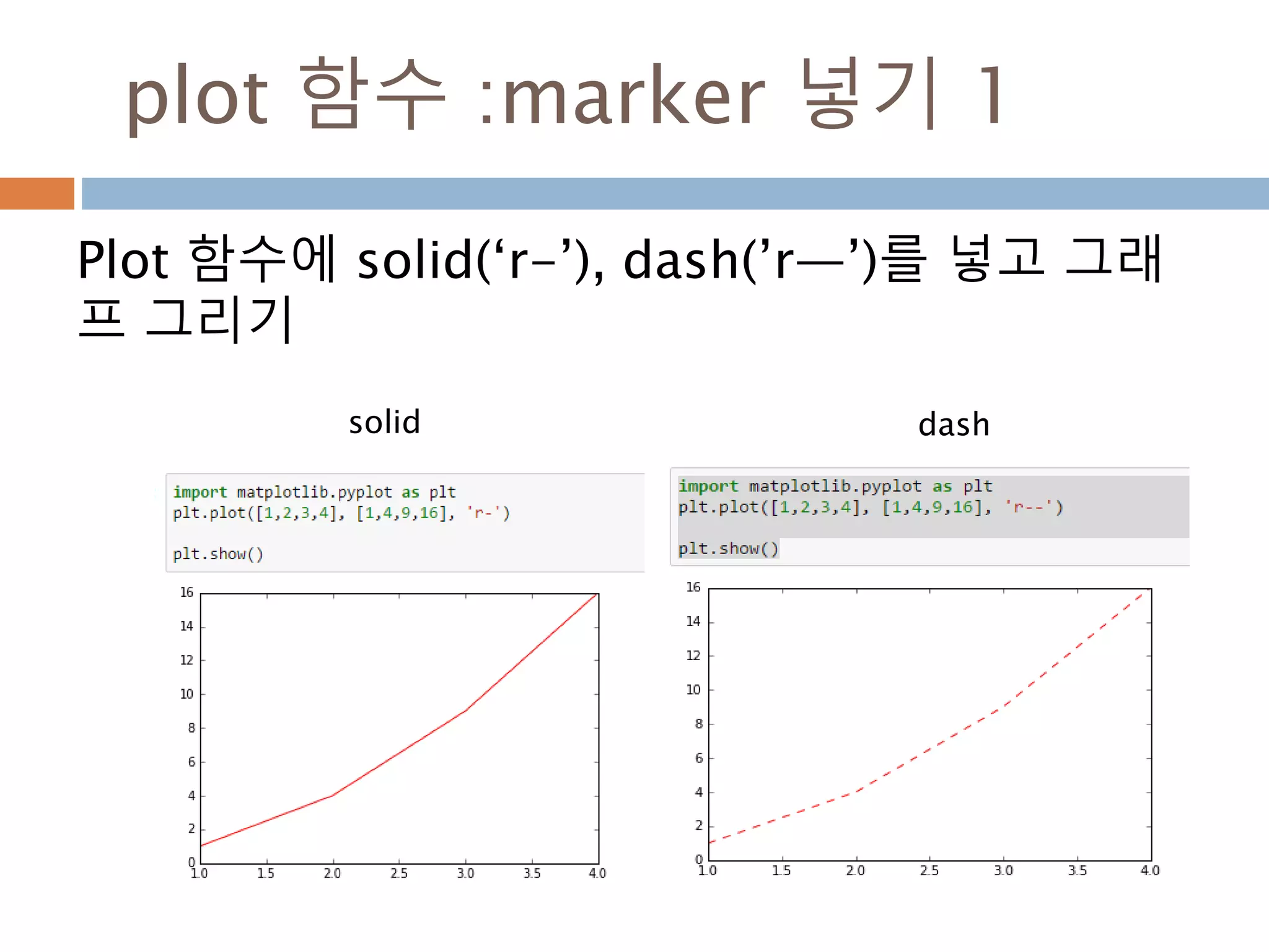 Matplotlib 기초 이해하기20160730 Ppt