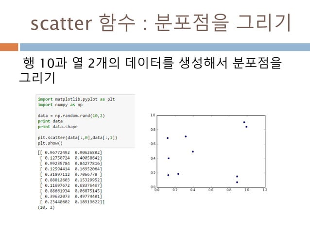 Matplotlib 기초 이해하기_20160730 | PPT