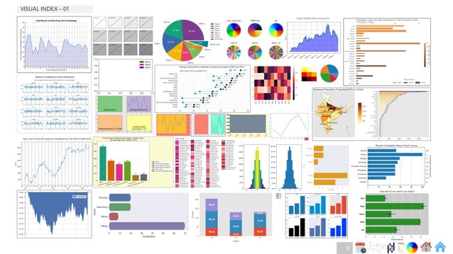 Matplotlib_Complete review_2021_abridged_version | PPT