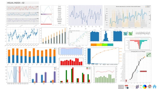 Matplotlib_Complete review_2021_abridged_version | PPT