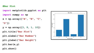 Matplot Lib Practicals artificial intelligence.pptx