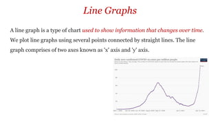 Matplot Lib Practicals artificial intelligence.pptx