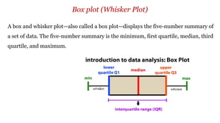 Matplot Lib Practicals artificial intelligence.pptx