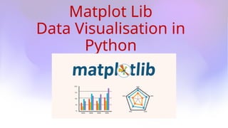 Matplot Lib Practicals artificial intelligence.pptx