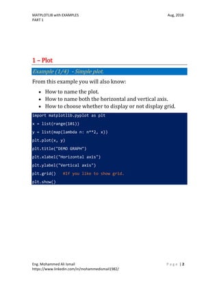 Simplifying Matplotlib by examples | PDF | Technology & Computing