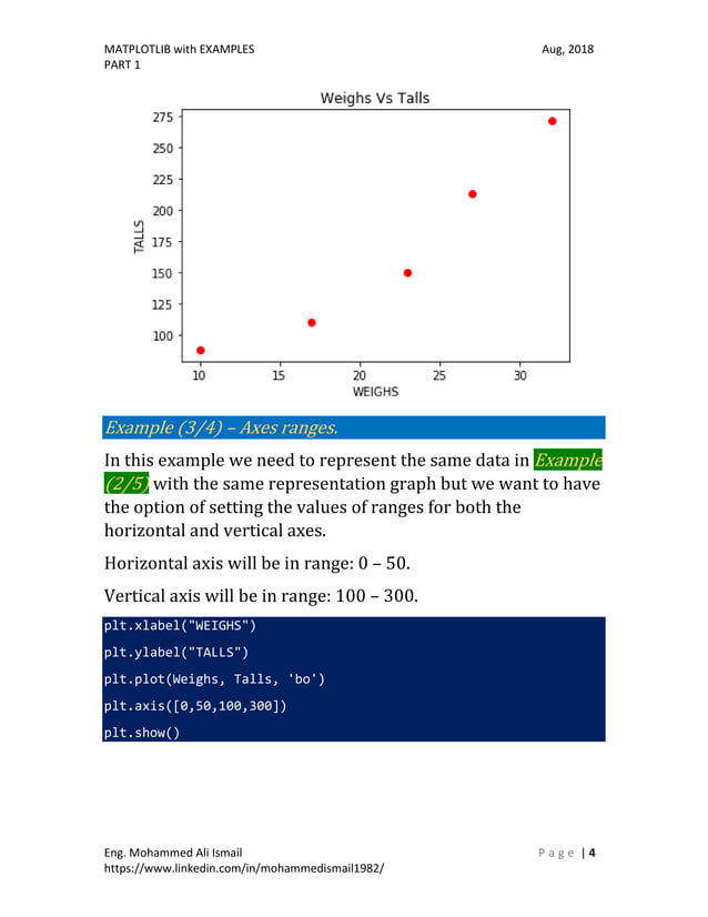 Simplifying Matplotlib by examples | PDF | Technology & Computing