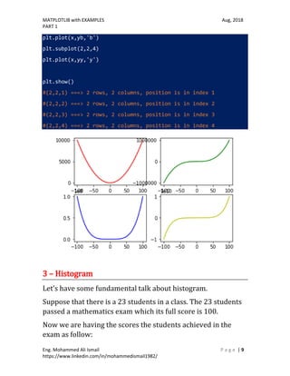 Simplifying Matplotlib by examples | PDF | Technology & Computing