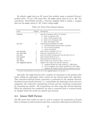 Mat power manual | PDF