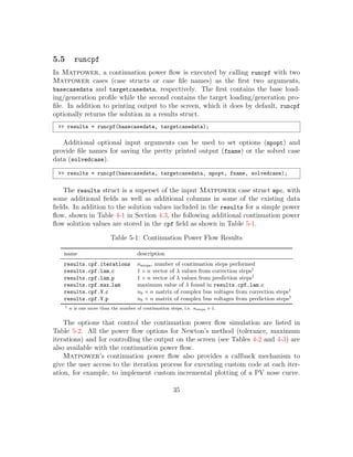 Mat power manual | PDF