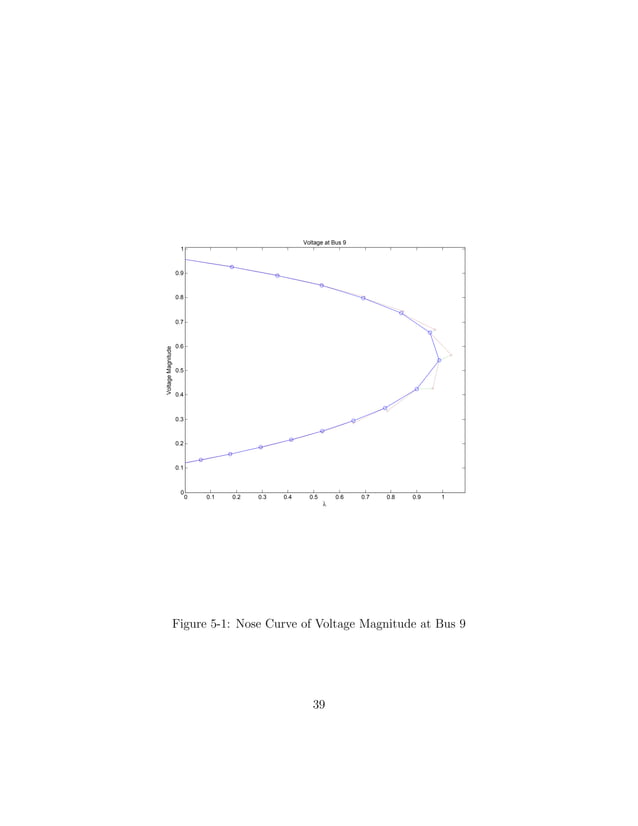 Mat power manual | PDF