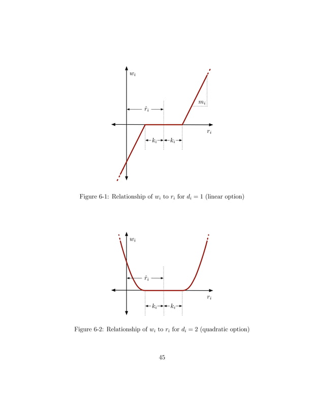 Mat power manual | PDF