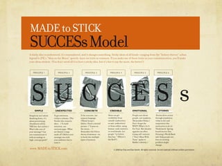 Mat presentation | PPT