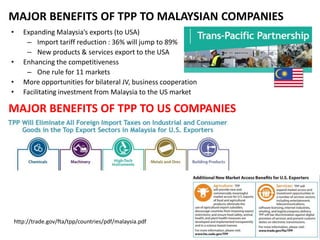 2016 - Doing Business With Malaysia | PPT