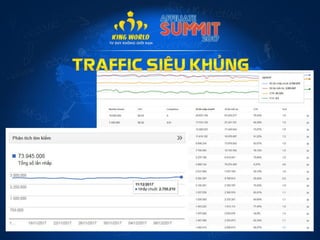 Xây dựng MA TRẬN TRAFFIC: 1 triệu visits / ngày - Eric Doan | PPT ...