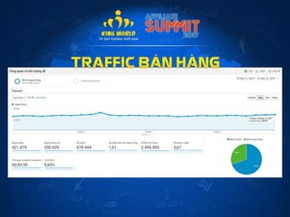 Xây dựng MA TRẬN TRAFFIC: 1 triệu visits / ngày - Eric Doan | PDF