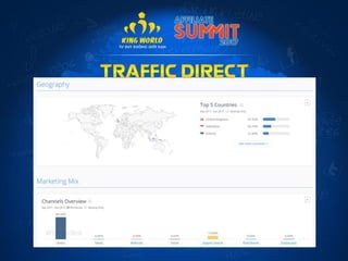 Xây dựng MA TRẬN TRAFFIC: 1 triệu visits / ngày - Eric Doan | PDF