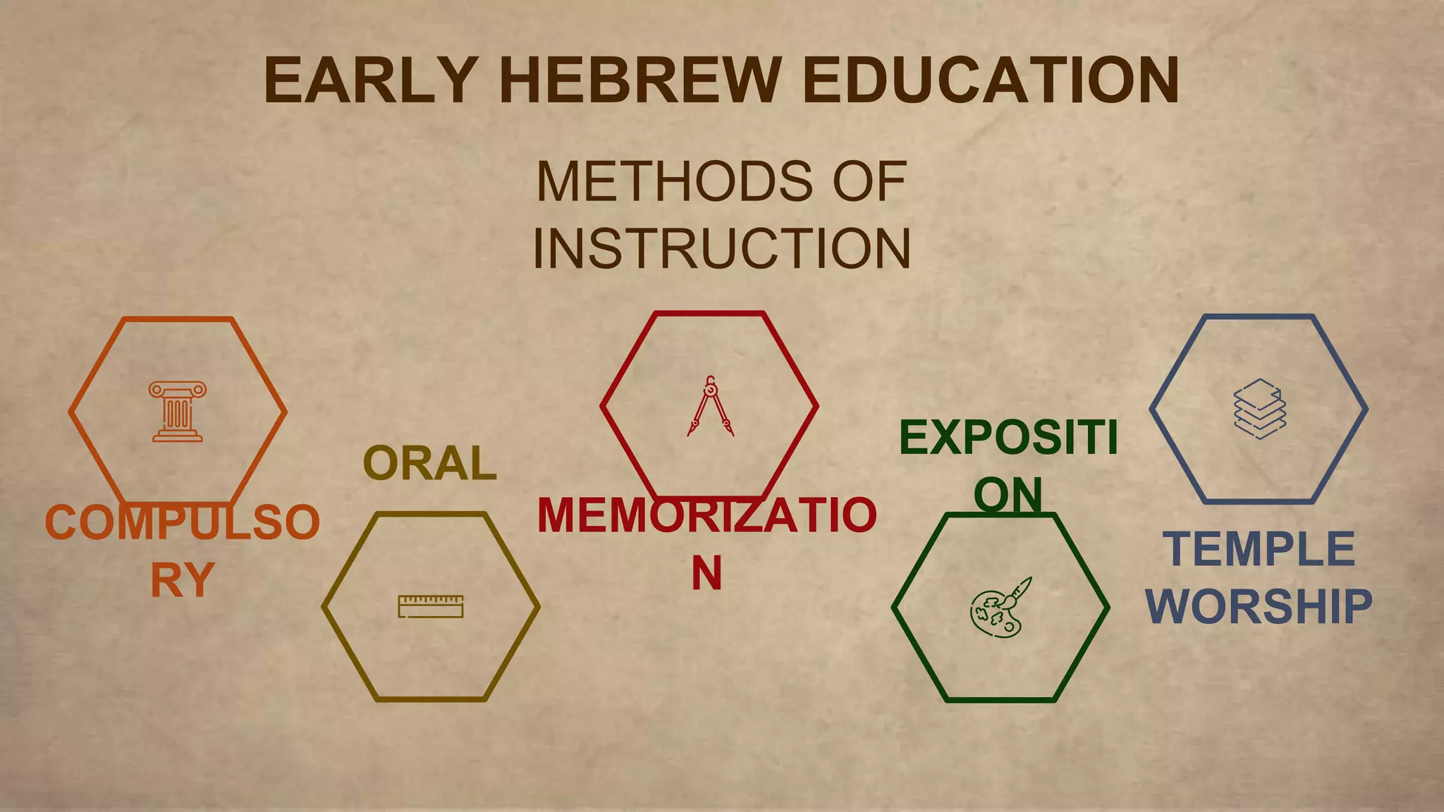 Early-Hebrew-Education-FINAL.pptx